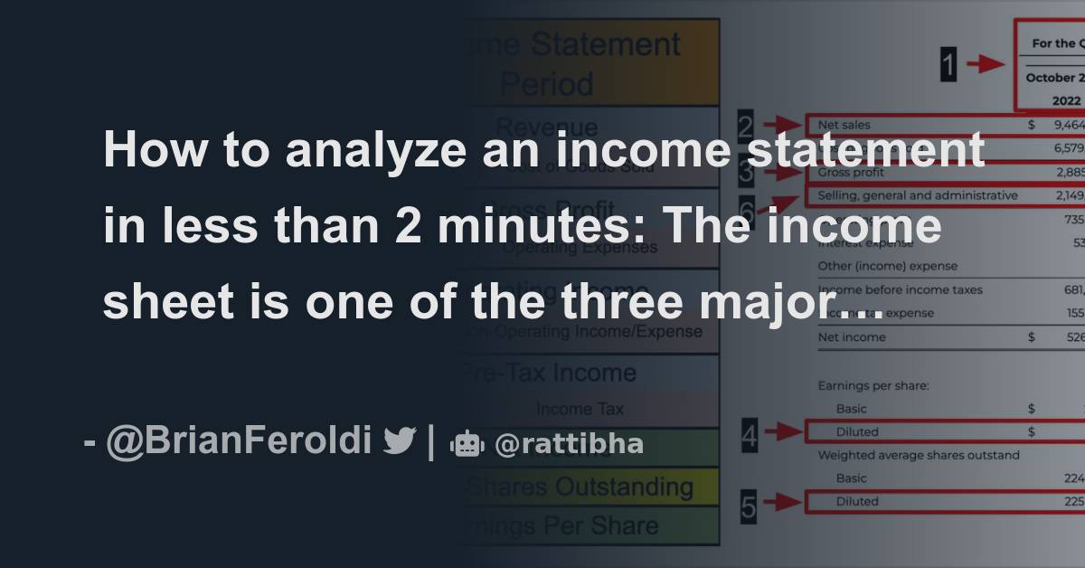 How to analyze an income statement in less than 2 minutes: - Thread ...