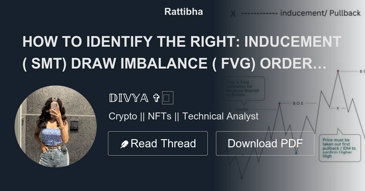HOW TO IDENTIFY THE RIGHT: INDUCEMENT ( SMT) DRAW IMBALANCE ( FVG ...