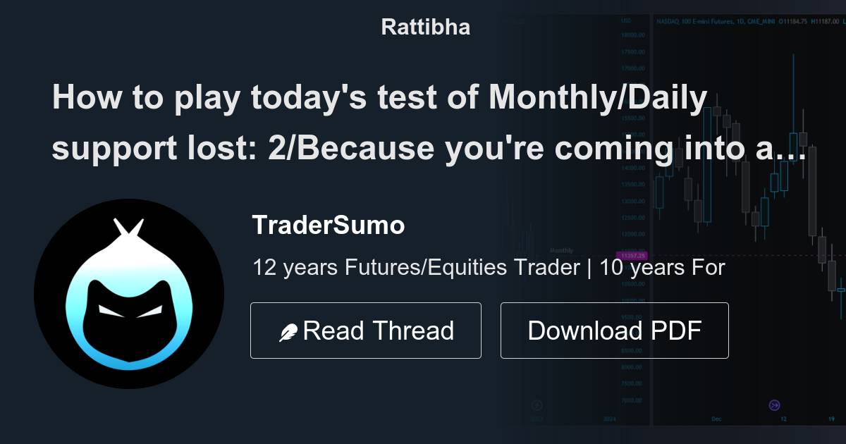 How to play today's test of Monthly/Daily support lost: - Thread from ...
