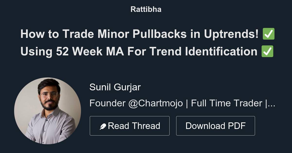 How to Trade Minor Pullbacks in Uptrends! Using 52 Week MA For Trend Identification Where To ...