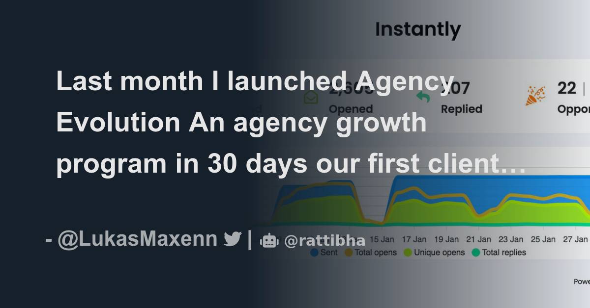 Last month I launched Agency Evolution An agency growth program in 30 days our first client went ...