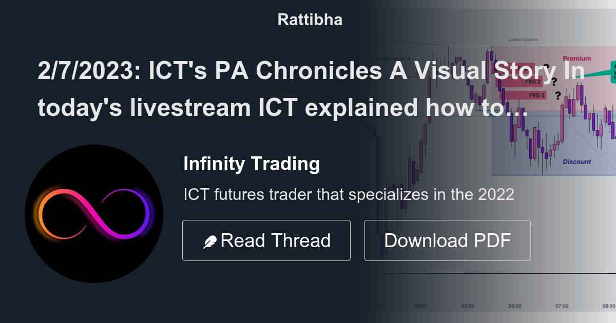 2/7/2023: ICT's PA Chronicles A Visual Story In today's livestream ICT ...