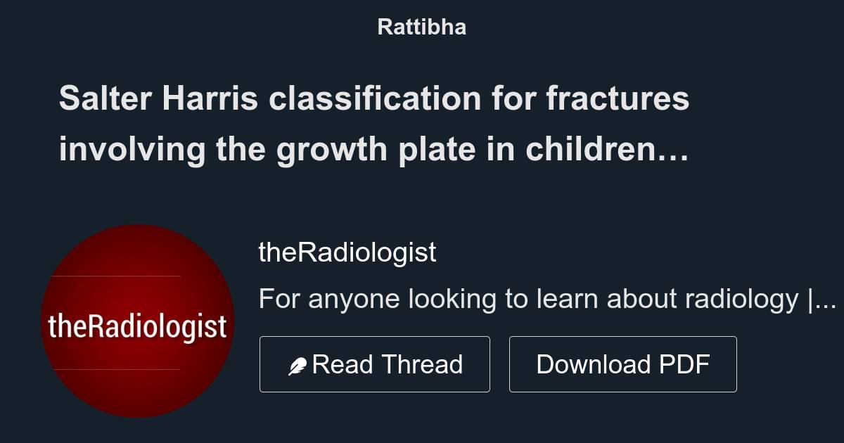 Salter Harris classification for fractures involving the growth plate ...