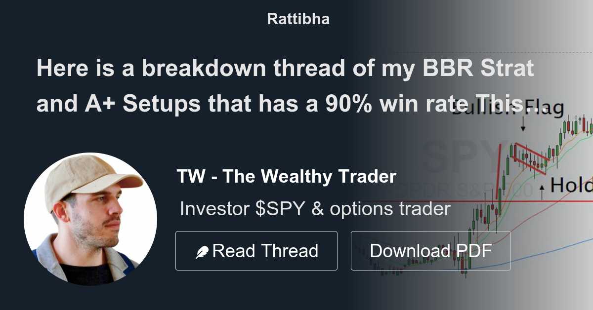 Here is a breakdown thread of my BBR Strat and A+ Setups that has a 90% ...