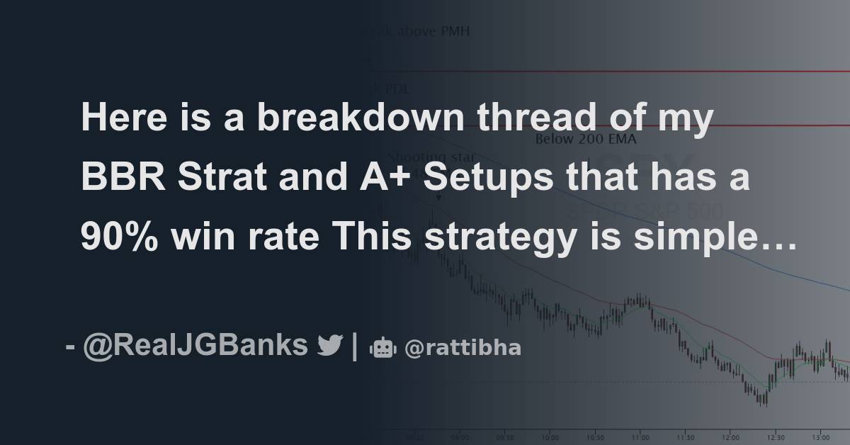 Here is a breakdown thread of my BBR Strat and A+ Setups that has a 90% ...
