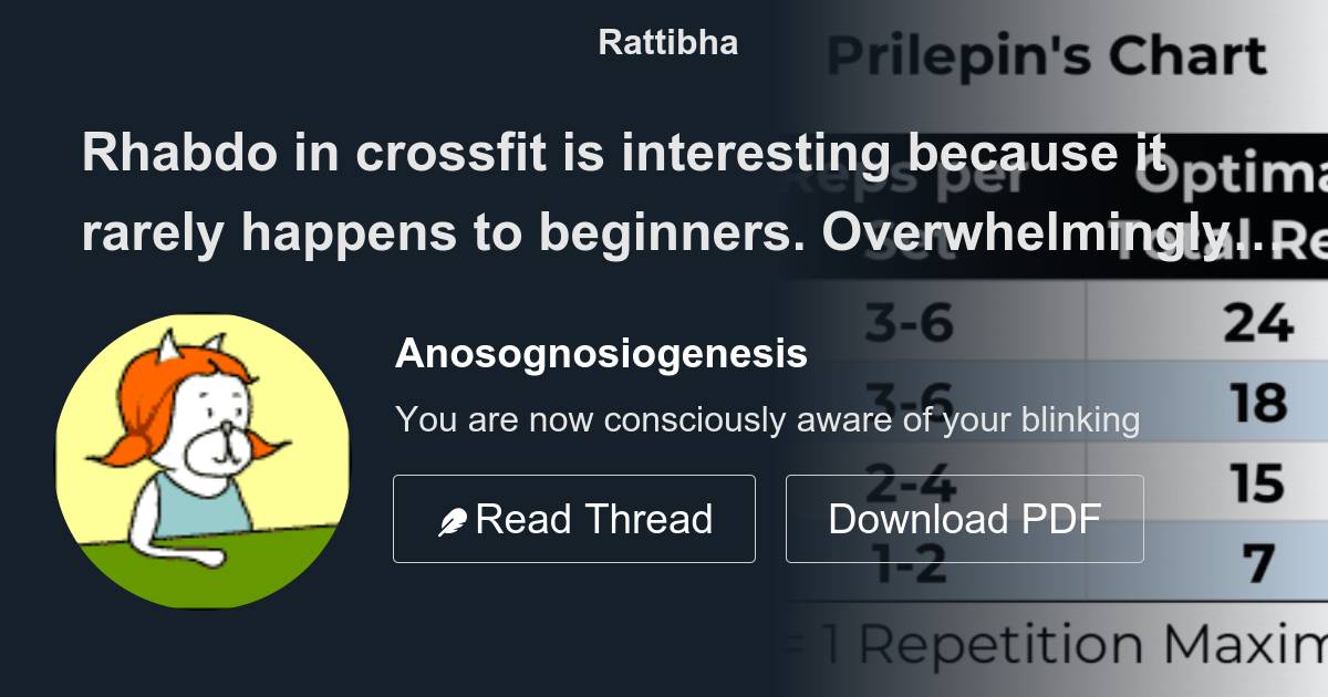 Rhabdo in crossfit is interesting because it rarely happens to ...