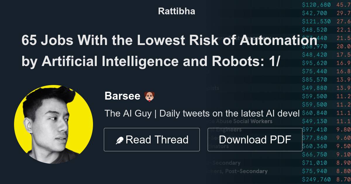 65 Jobs With the Lowest Risk of Automation by Artificial Intelligence and Robots: - المسلسل من ...