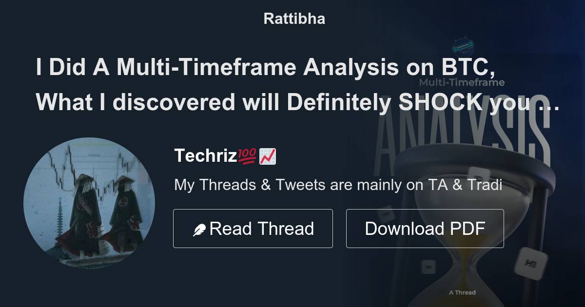 I Did A Multi-Timeframe Analysis on BTC, What I discovered will ...