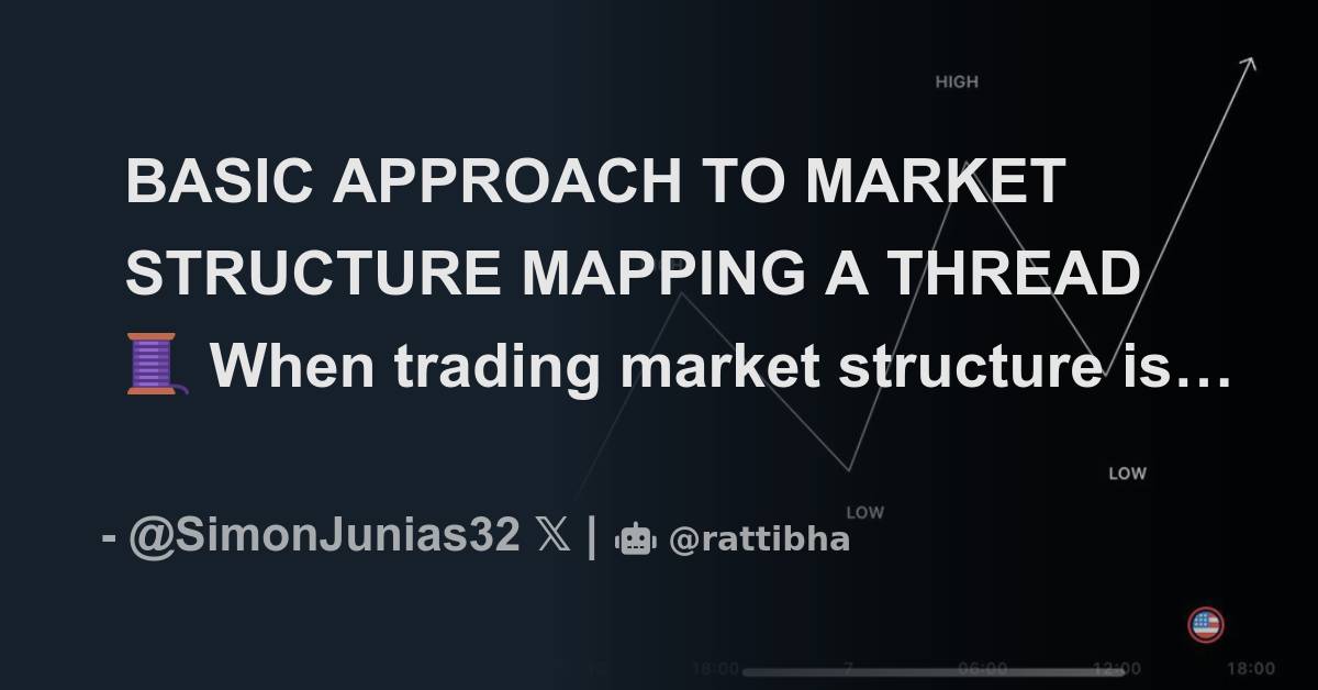 BASIC APPROACH TO MARKET STRUCTURE MAPPING A THREAD 🧵 - Thread from ...