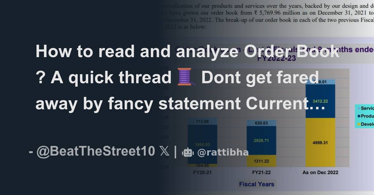 How to read and analyze Order Book ? A quick thread 🧵 Dont get fared ...