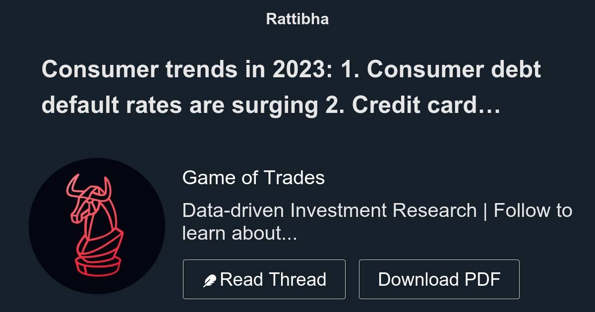 Consumer trends in 2023: 1. Consumer debt default rates are surging 2 ...