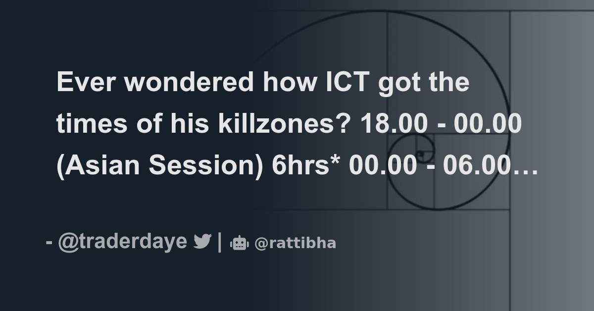 Ever Wondered How ICT Got The Times Of His Killzones 18 00 00 00 Ever Wondered How ICT Got The Times Of His Killzones 18 00 00 00