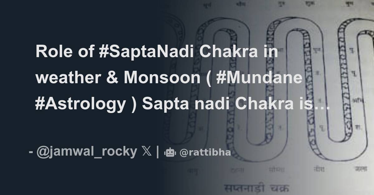 Role of #SaptaNadi Chakra in weather & Monsoon ( #Mundane #Astrology ...