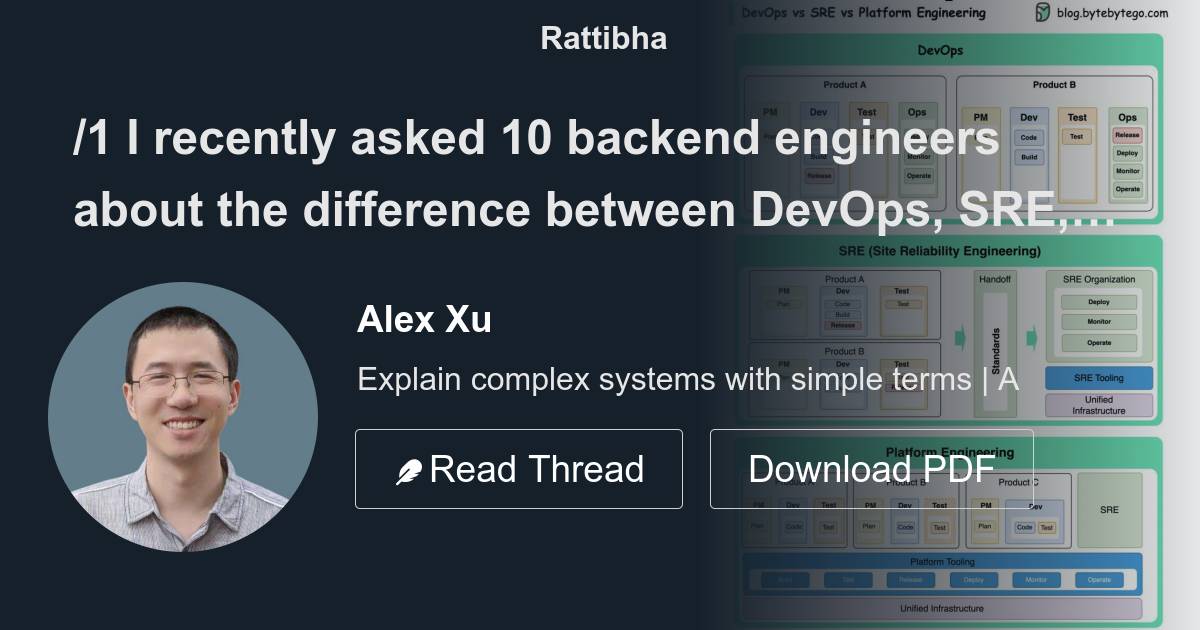 /1 I recently asked 10 backend engineers about the difference between DevOps, SRE, and Platform ...