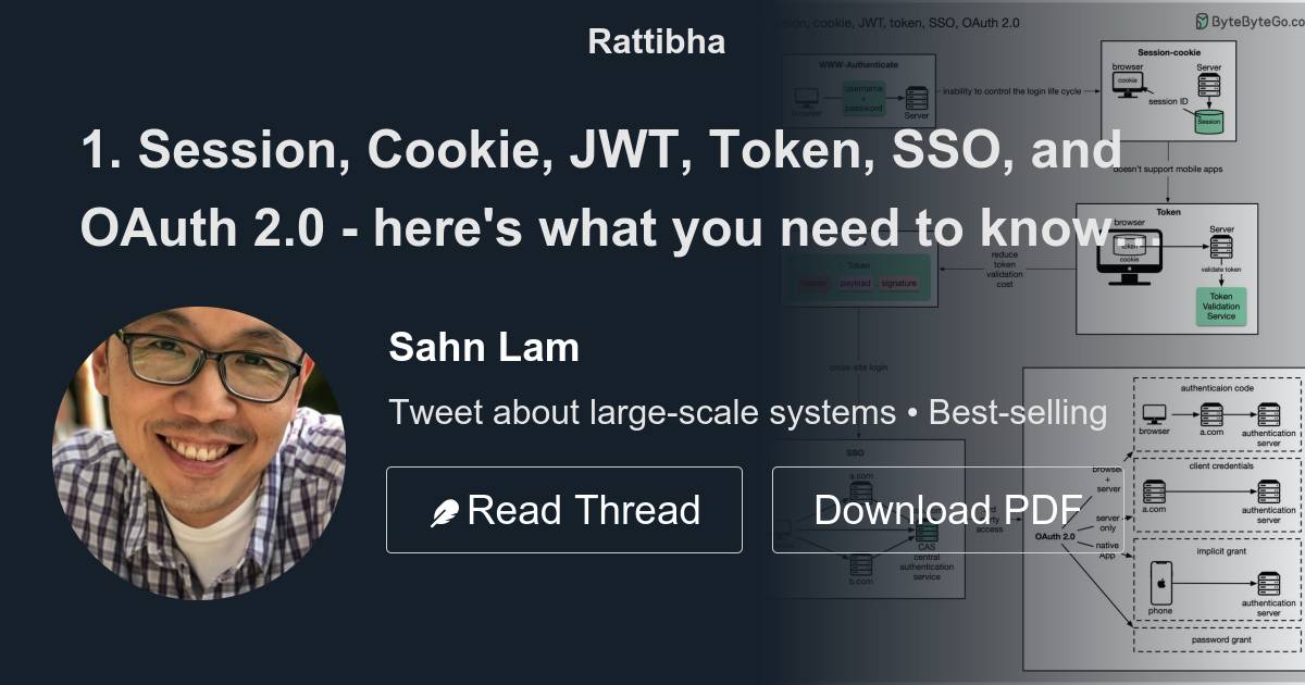 1 Session Cookie Jwt Token Sso And Oauth 20 Heres What You Need To Know These Terms