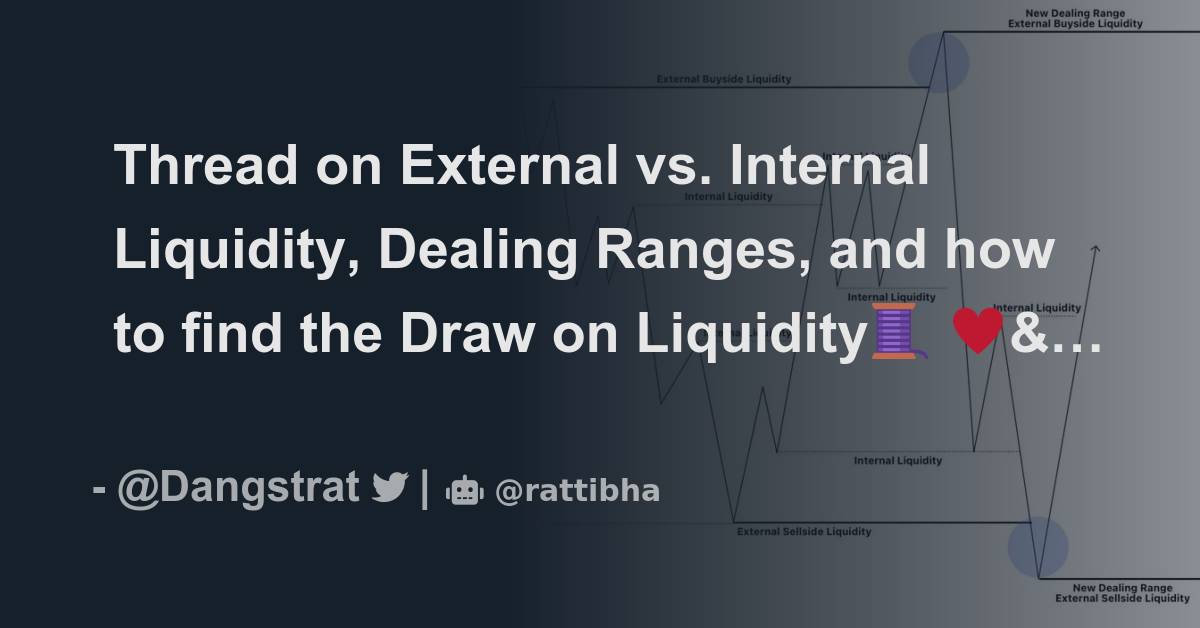 Thread on External vs. Internal Liquidity, Dealing Ranges, and how to ...