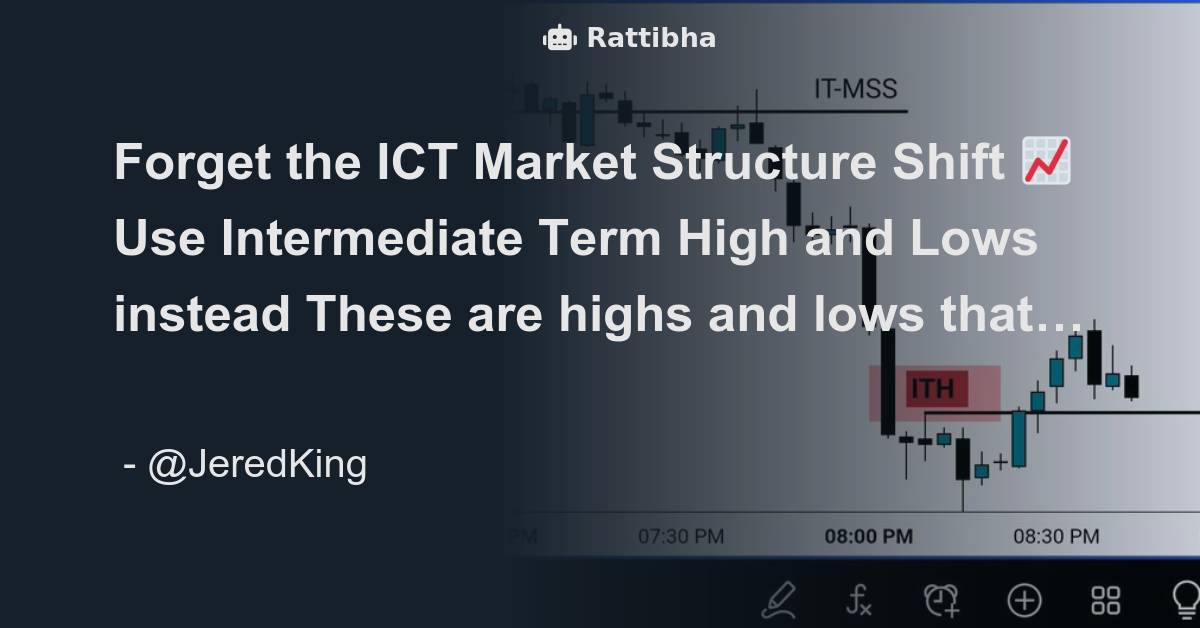 Forget the ICT Market Structure Shift 📈 Use Intermediate Term High and ...
