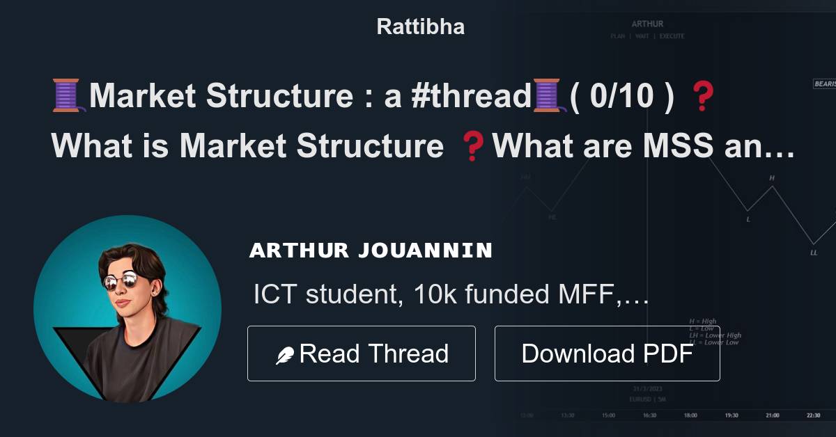 🧵Market Structure : a #thread🧵( 0/10 ) What is Market Structure What ...