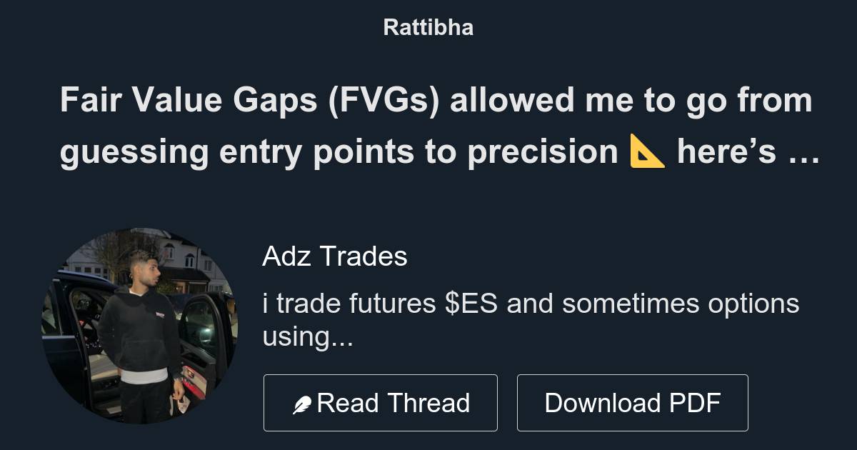 Fair Value Gaps (FVGs) allowed me to go from guessing entry points to ...