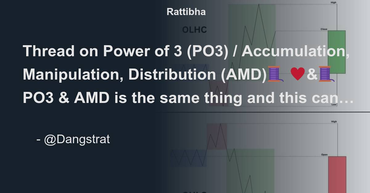 Thread on Power of 3 (PO3) / Accumulation, Manipulation, Distribution ...