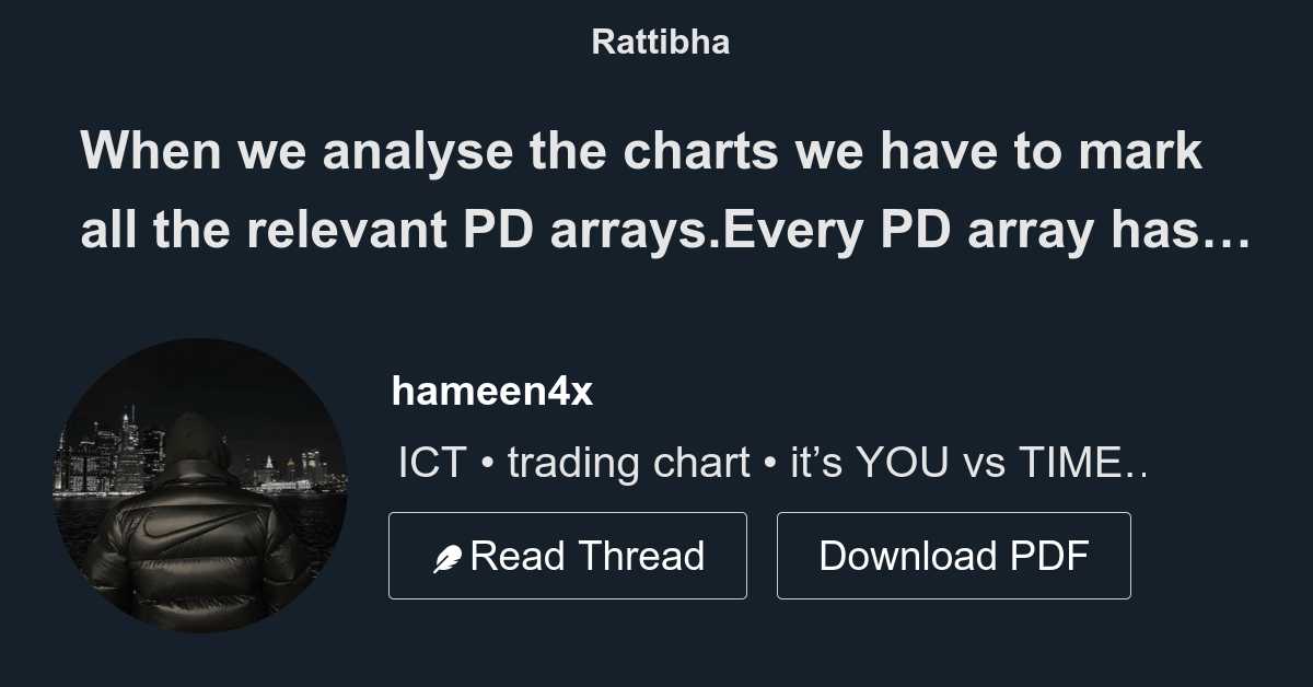 When we analyse the charts we have to mark all the relevant PD arrays ...
