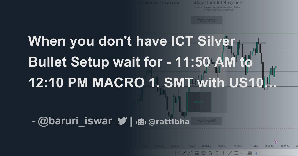 When you don't have ICT Silver Bullet Setup wait for - 11:50 AM to 12: ...