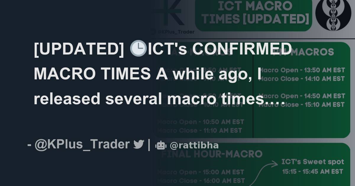 [UPDATED] 🕒ICT's CONFIRMED MACRO TIMES A while ago, I released several ...