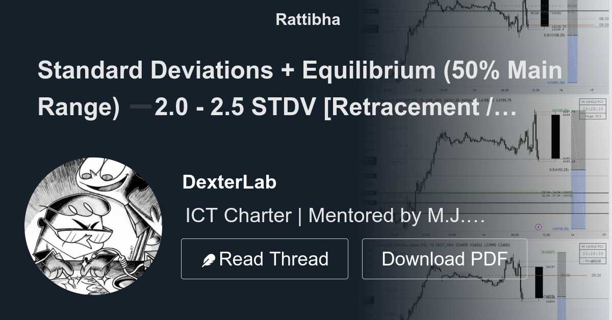 Standard Deviations + Equilibrium (50% Main Range) 2.0 - 2.5 STDV ...