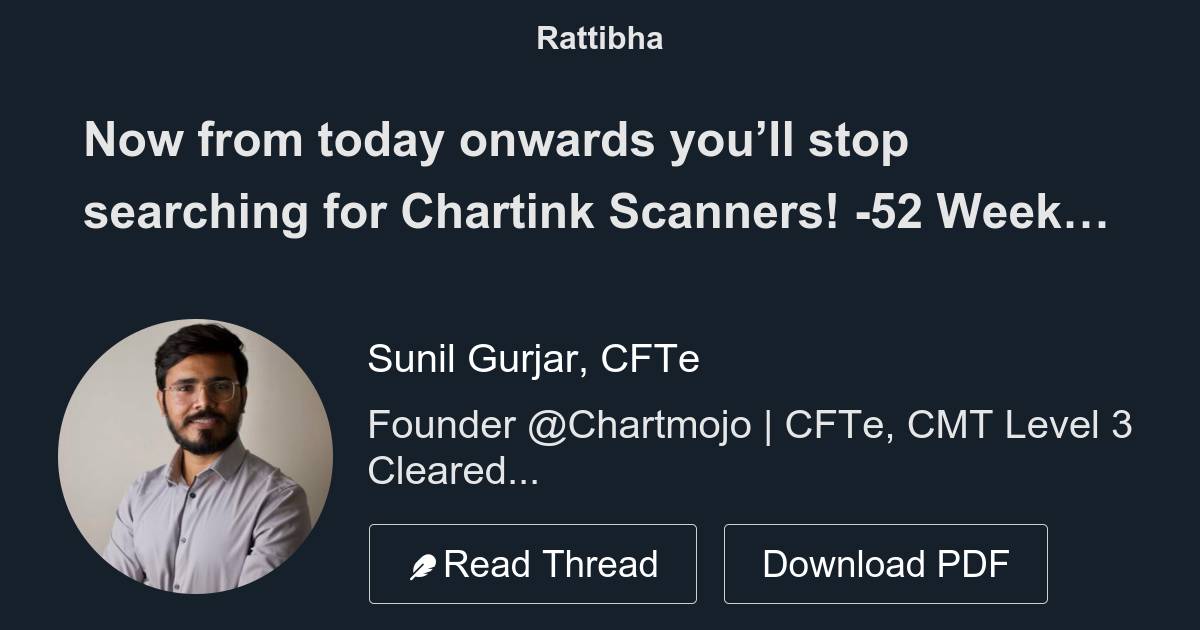 Now from today onwards you’ll stop searching for Chartink Scanners! -52 ...