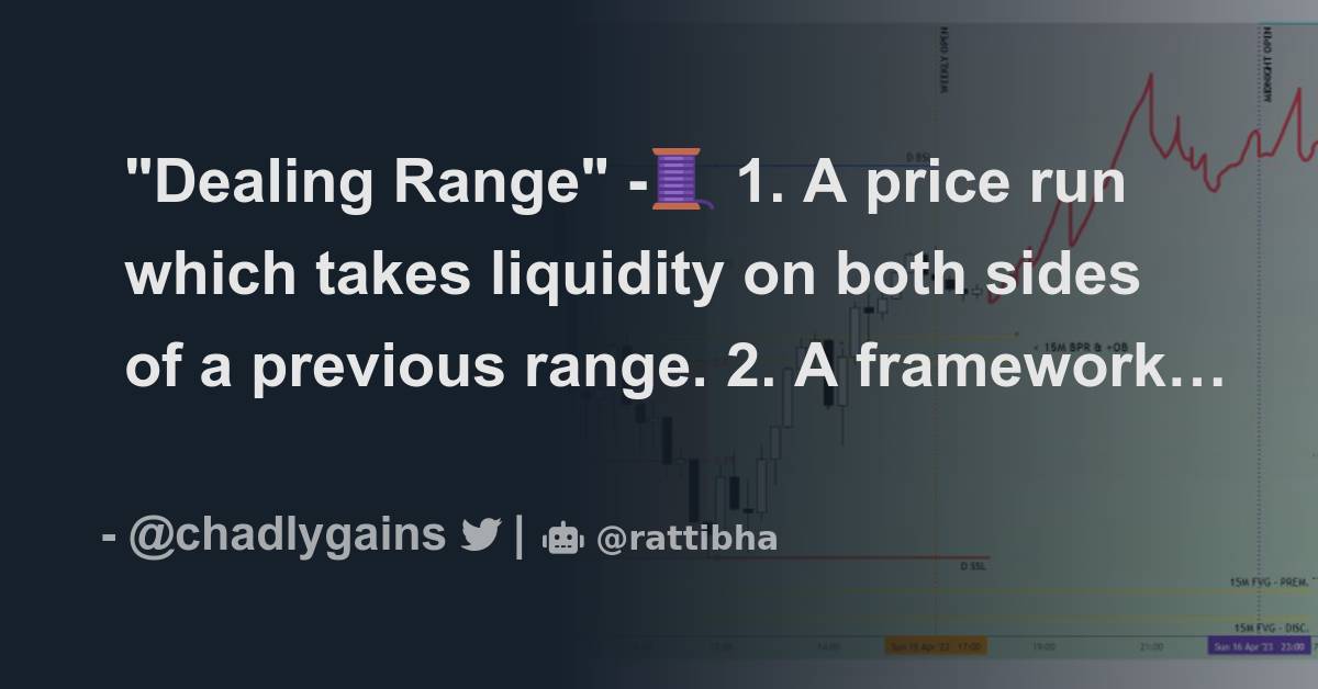"Dealing Range" -🧵 1. A price run which takes liquidity on both sides of a previous range. 2. A ...