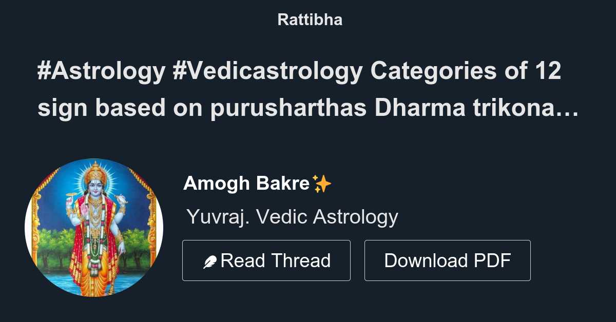 #Astrology #Vedicastrology Categories of 12 sign based on purusharthas ...