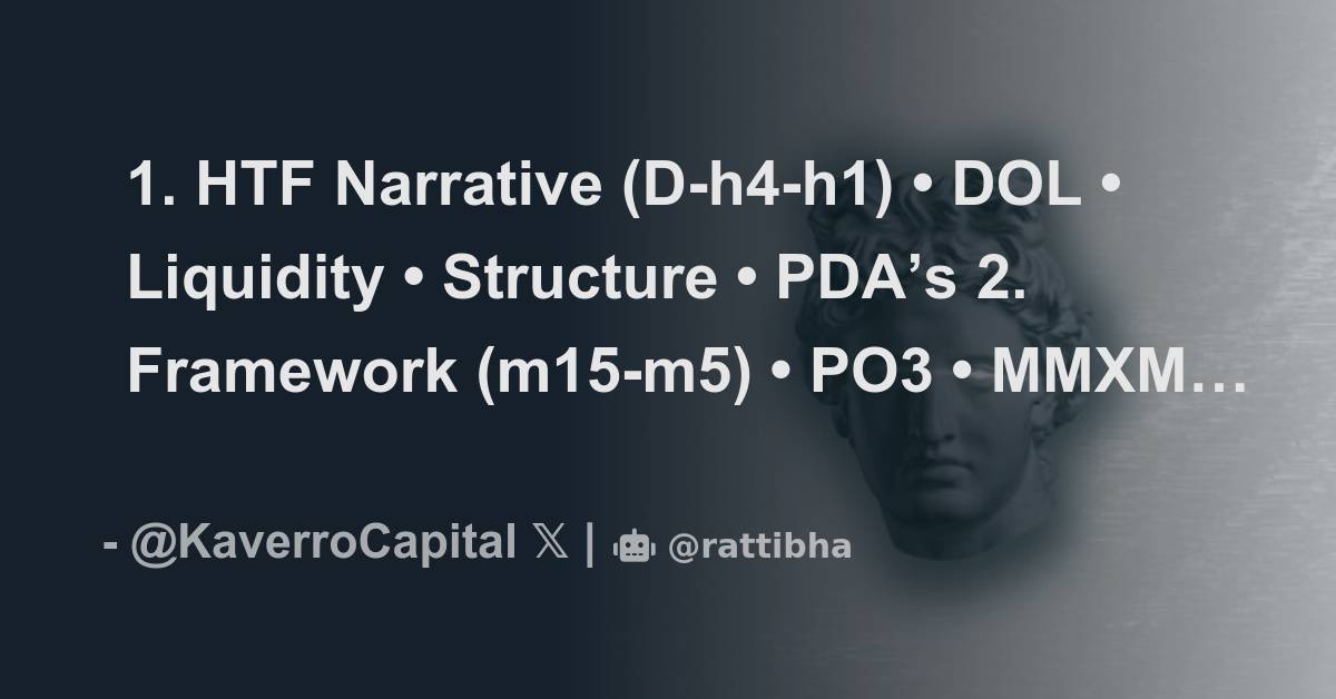 1. HTF Narrative (D-h4-h1) • DOL • Liquidity • Structure • PDA’s 2 ...