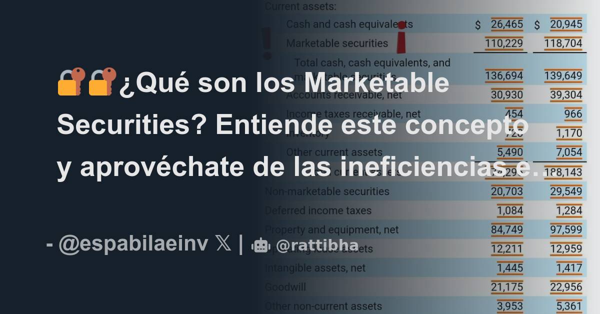 🔐🔐¿Qué son los Marketable Securities? Entiende este concepto y ...