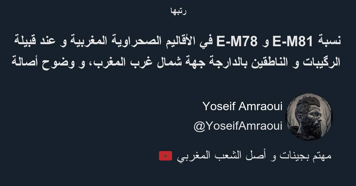 نسبة E-M81 و E-M78 في الأقاليم الصحراوية المغربية و عند قبيلة الرگيبات و الناطقين بالدارجة جهة ...
