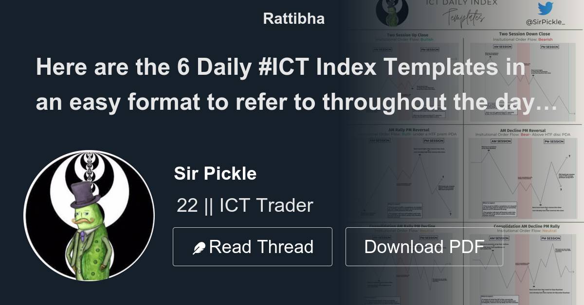 Here are the 6 Daily #ICT Index Templates in an easy format to refer to ...