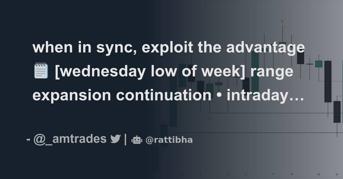 when in sync, exploit the advantage 🗒 [wednesday low of week] range ...