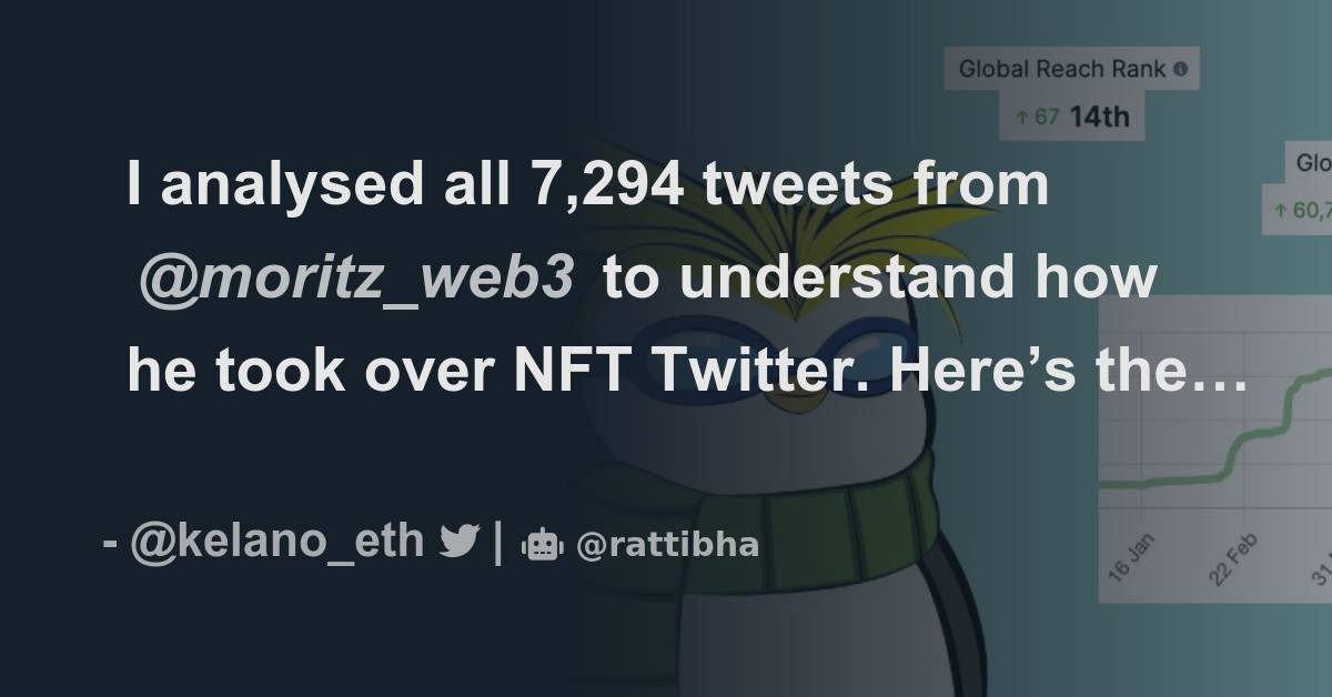 I analysed all 7,294 tweets from @moritz_web3 to understand how he took over NFT Twitter. Here’s ...