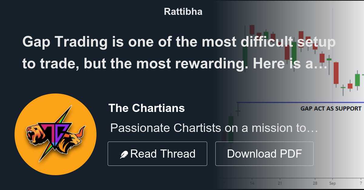 Gap Trading is one of the most difficult setup to trade, but the most ...