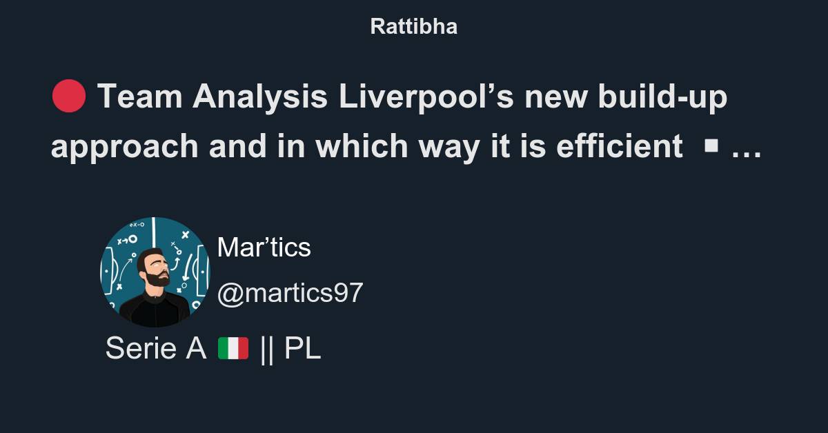 🔴 Team Analysis Liverpool’s new build-up approach and in which way it ...