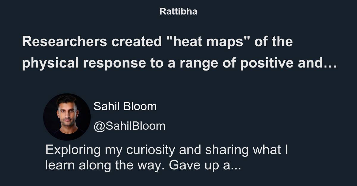 Researchers created "heat maps" of the physical response to a range of ...