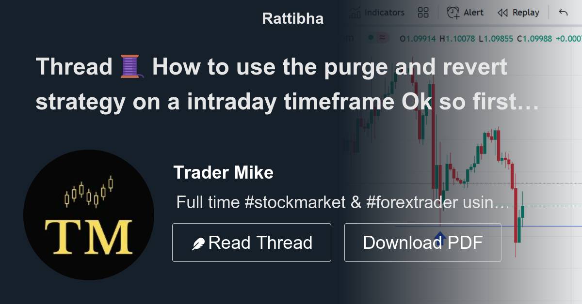 Thread 🧵 How to use the purge and revert strategy on a intraday ...