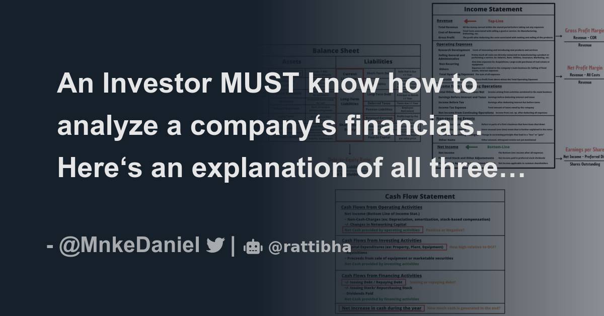 An Investor MUST know how to analyze a company‘s financials. Here‘s an ...