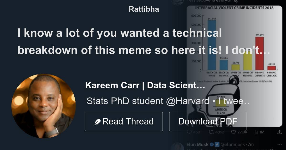 I know a lot of you wanted a technical breakdown of this meme so here ...