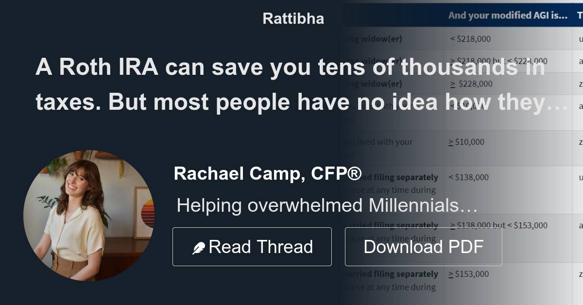 A Roth IRA can save you tens of thousands in taxes. But most people ...