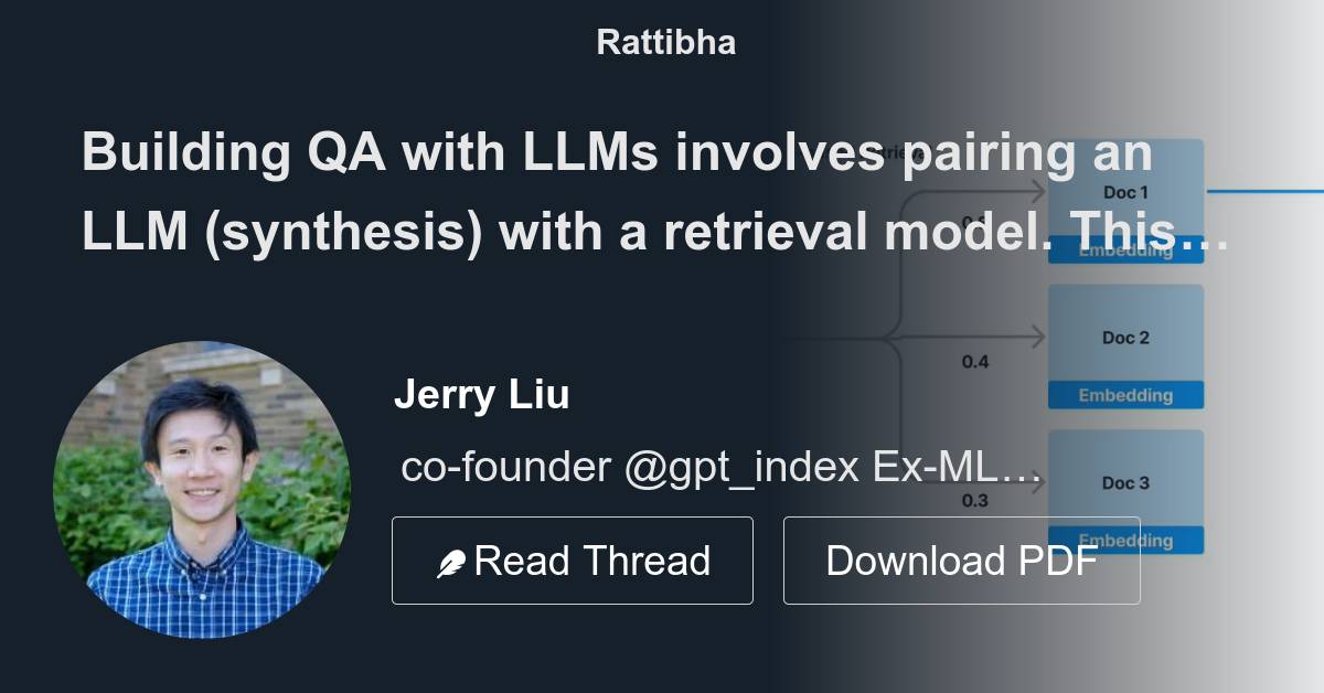 Building QA with LLMs involves pairing an LLM (synthesis) with a retrieval model. This retrieval ...