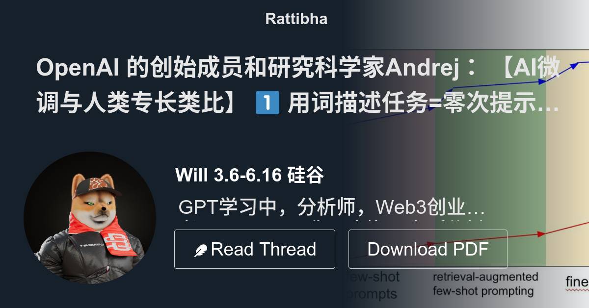Openai 的创始成员和研究科学家andrej: 【ai微调与人类专长类比】 1⃣ 用词描述任务零次提示 2⃣ 展示解决任务的例子少量