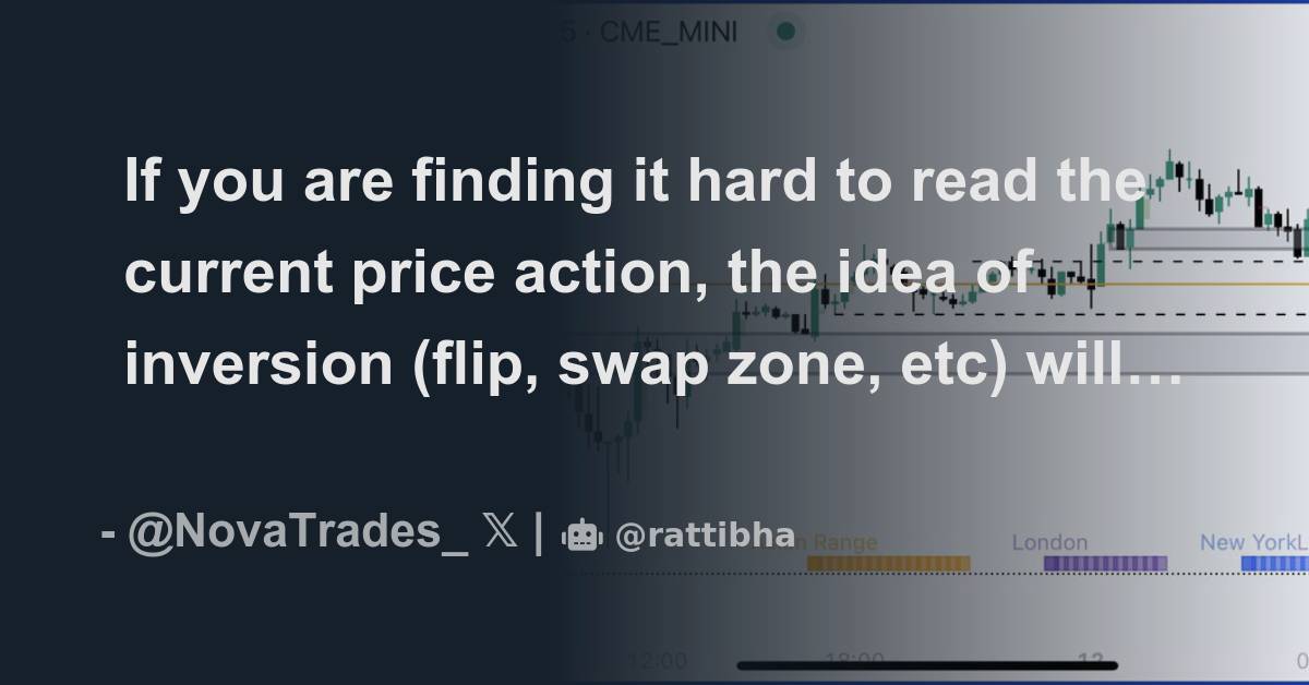 If you are finding it hard to read the current price action, the idea ...