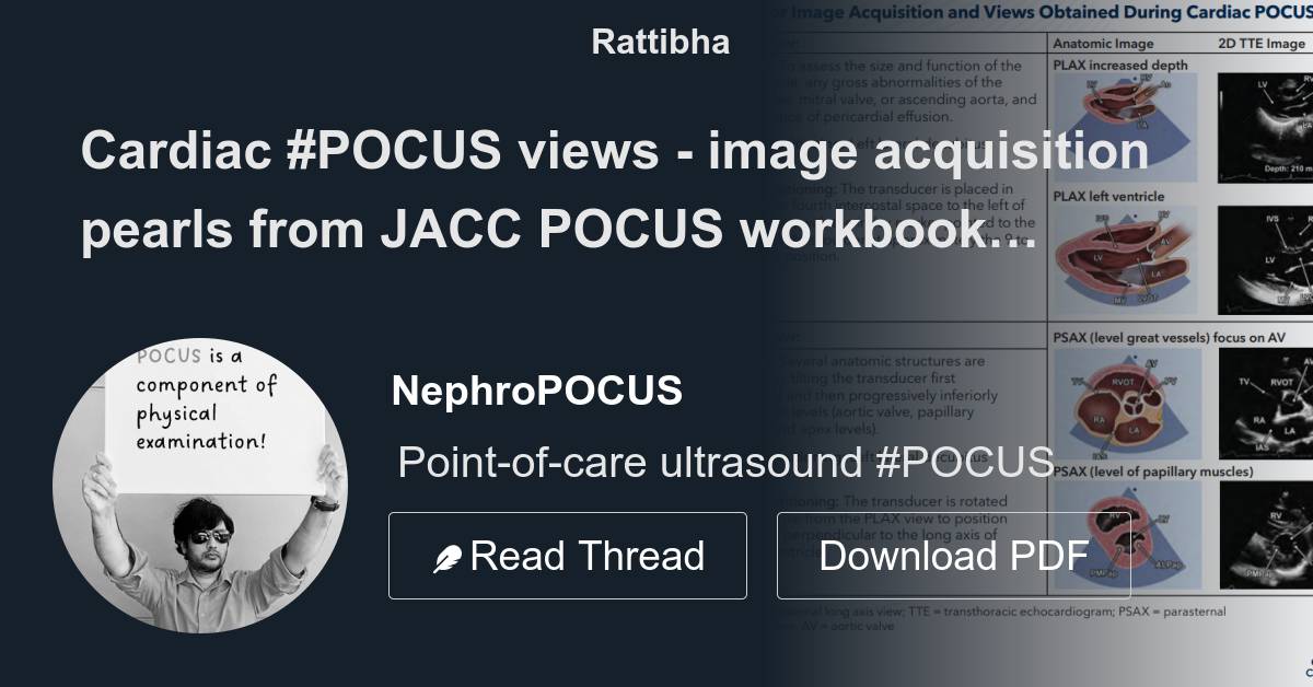 Cardiac #POCUS views - image acquisition pearls from JACC POCUS ...