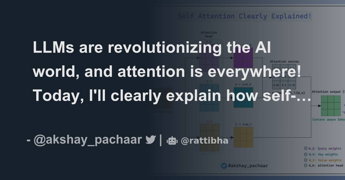 LLMs are revolutionizing the AI world, and attention is everywhere! Today, I'll clearly explain ...