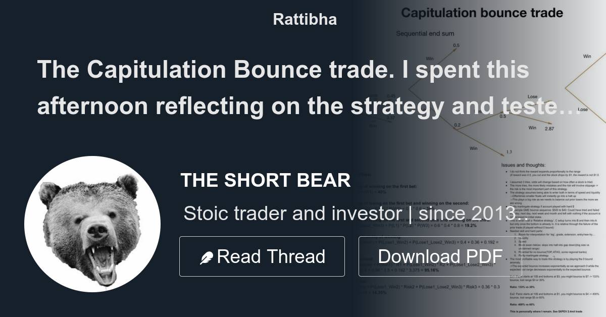The Capitulation Bounce trade. I spent this afternoon reflecting on the ...